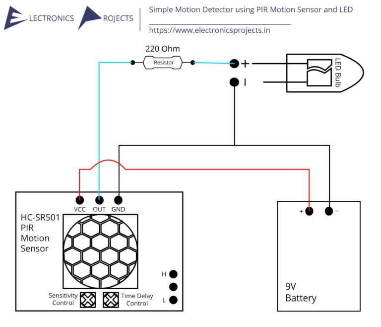 Fire Alarm System Using Arduino Flame Sensor Led And Buzzer Electronics Projects