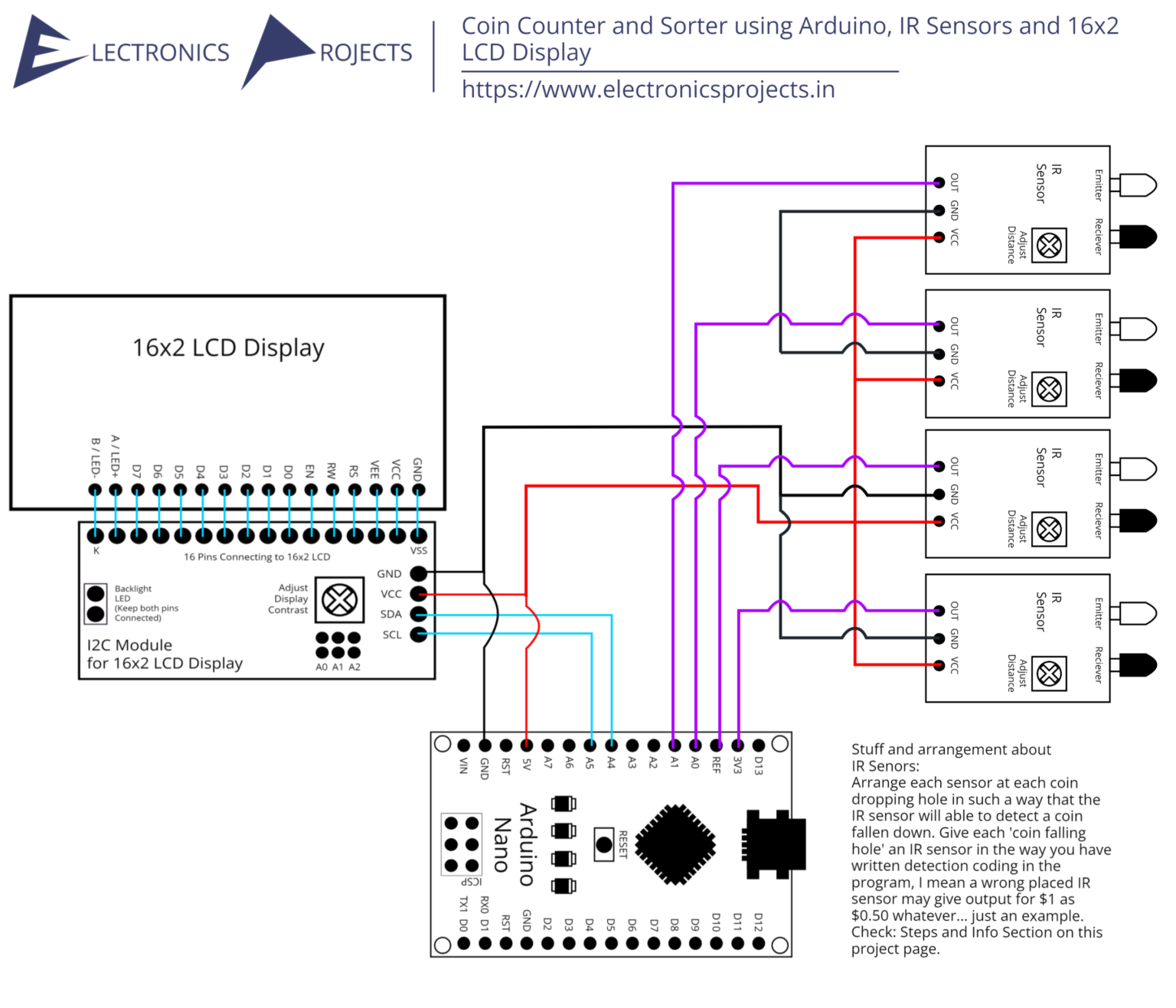 Ultrasonic Range Finder Using Arduino Uno Hc Sr04 Ultrasonic Sensor And 16x2 Lcd Display