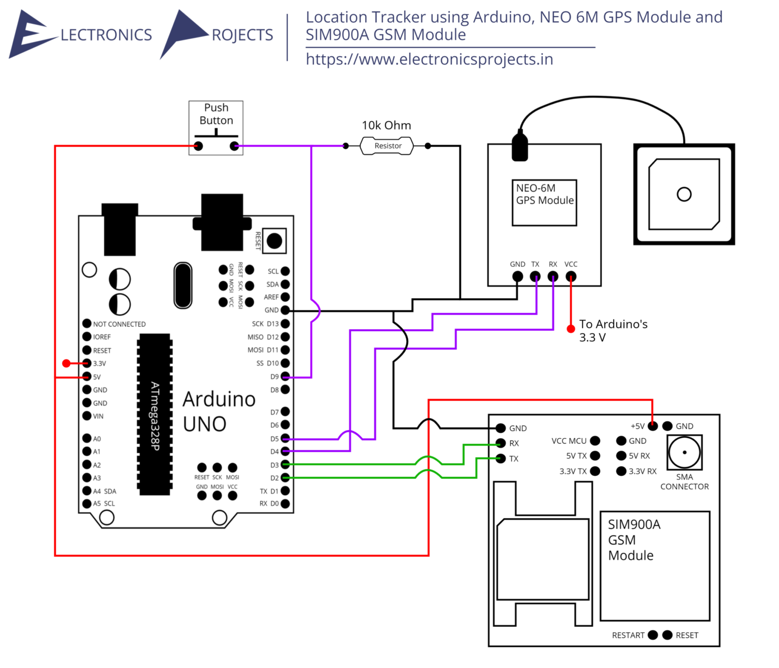 Fire Alarm System Using Arduino Flame Sensor Led And Buzzer Electronics Projects