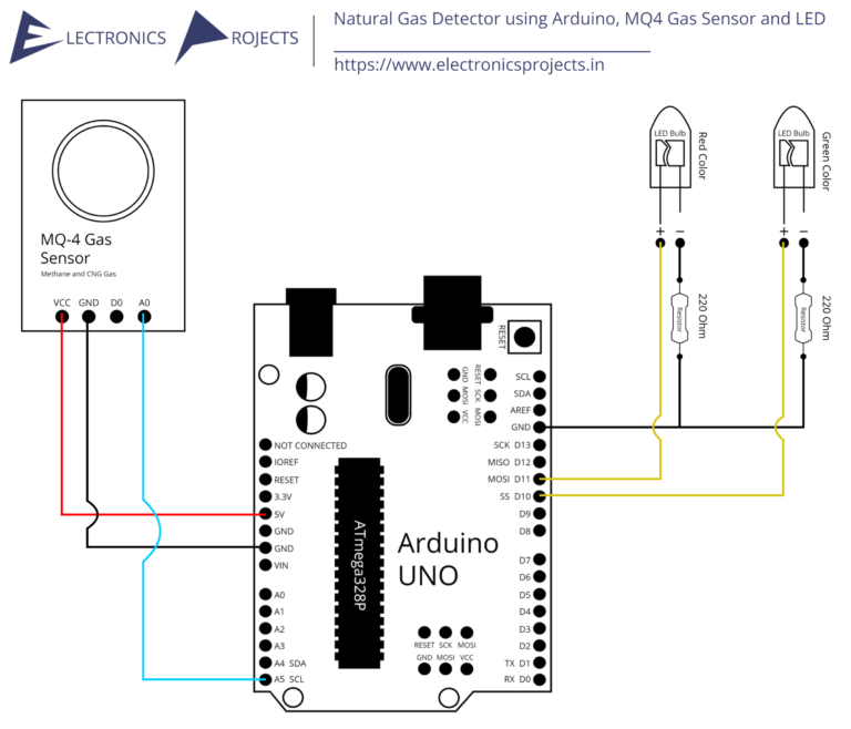 Line Follower And Obstacle Avoiding Robot Using Arduino Ir Sensor And Ultrasonic Sensor