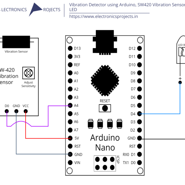 Line Follower And Obstacle Avoiding Robot Using Arduino Ir Sensor And Ultrasonic Sensor