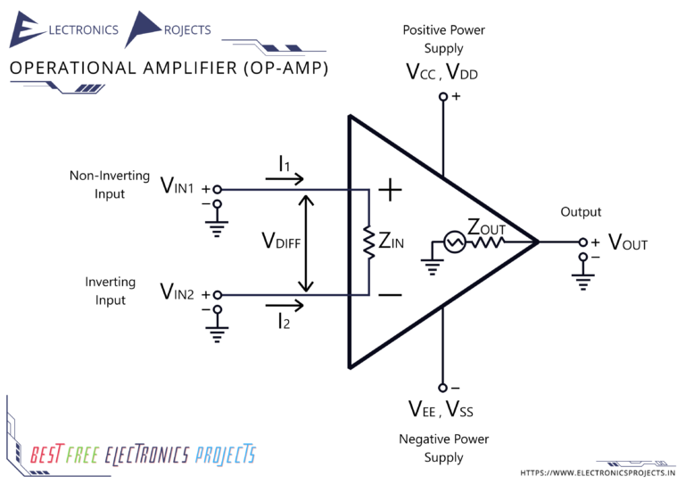 What is Operational Amplifier (Op-Amp)? Characteristics, Types and Applications. - Electronics ...