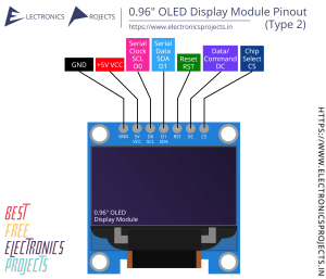 0.96 Inch OLED Display Module SSD1306 Pinout Diagram (Type 2) - Electronics Projects